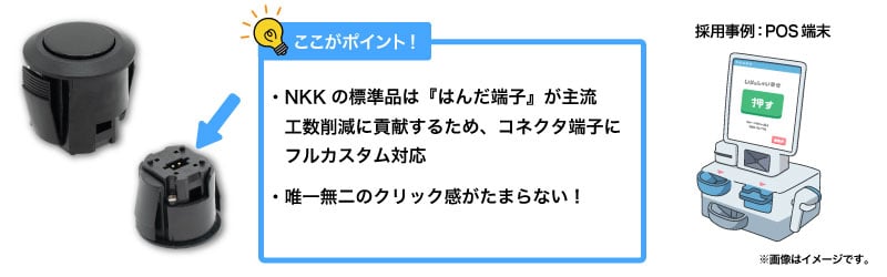 NKKの特注対応事例をご紹介！｜SwitchLabo｜スイッチラボ